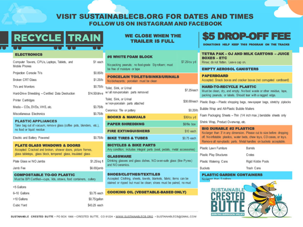 Sustainable Crested Butte Recycle Train - Hey Crested Butte